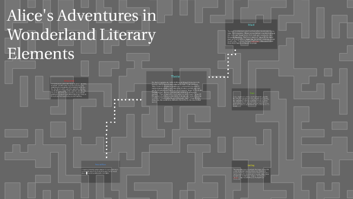Alice's Adventures in Wonderland Literary Elements by Mya Fowle on Prezi