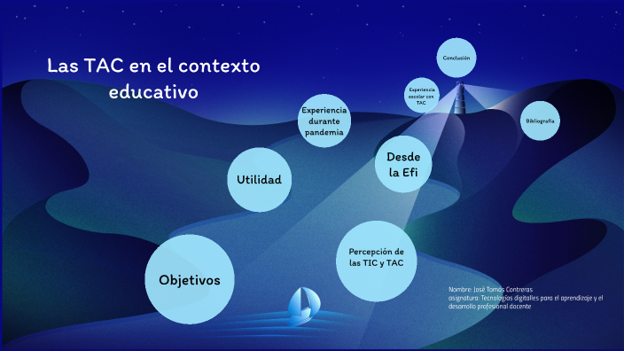 De las TIC a las TAC by José Tomas contreras on Prezi
