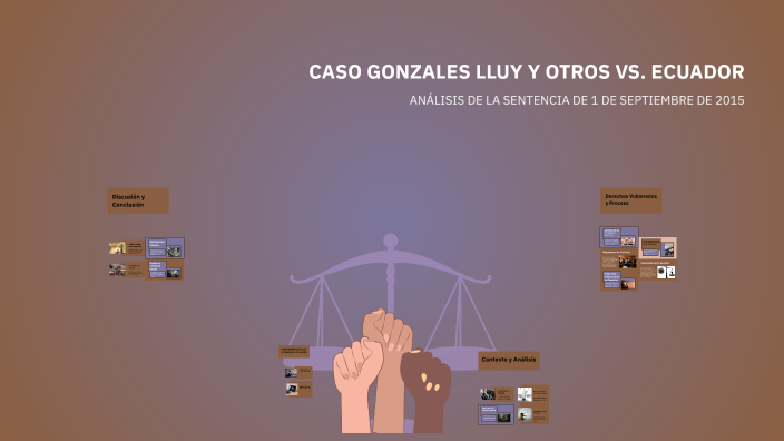 CASO GONZALES LLUY Y OTROS VS. ECUADOR by Margoth Tualombo on Prezi