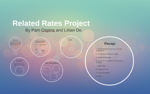 Related Rates Project by dfsfh fhfh on Prezi
