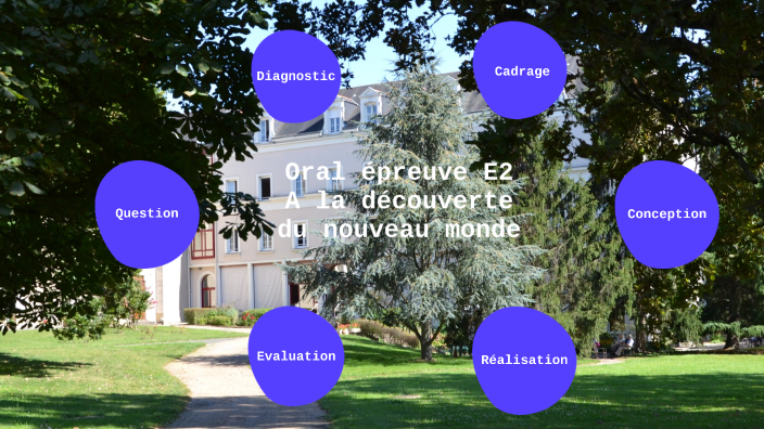 Oral épreuve E2 by Raphaël vieira on Prezi