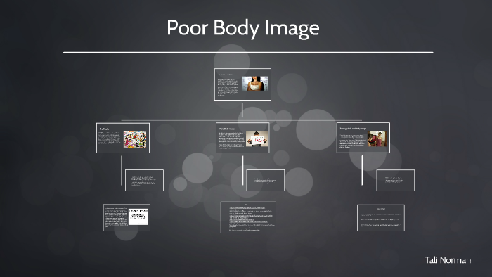 Poor Body Image by Tali Norman on Prezi