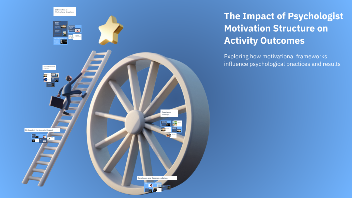 The Impact of Psychologist Motivation Structure on Activity Outcomes by ...