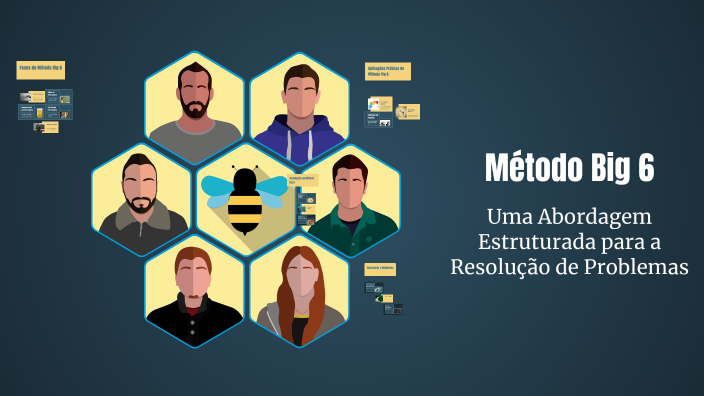 Método Big 6 by Miguel Vital on Prezi