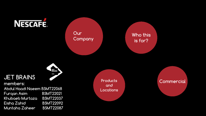 Nescafe by Abdul Haadi on Prezi