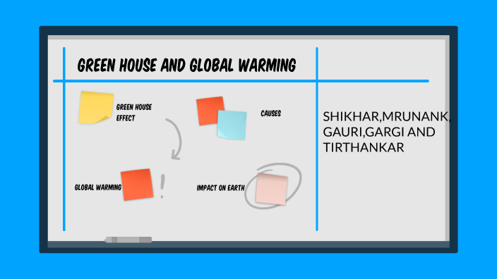 Greenhouse effect and Global warming by Anime Gamer on Prezi