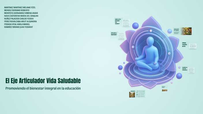 El Eje Articulador Vida Saludable by Arlet Alejadra Perez Ruvalcaba on ...