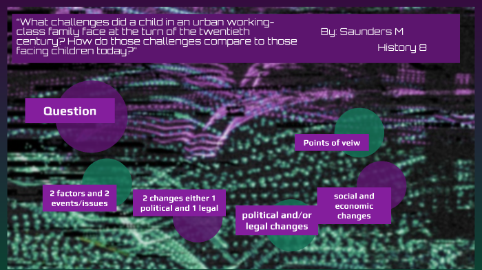 Challenges children faced in a urban working class by Saunders Mireault ...