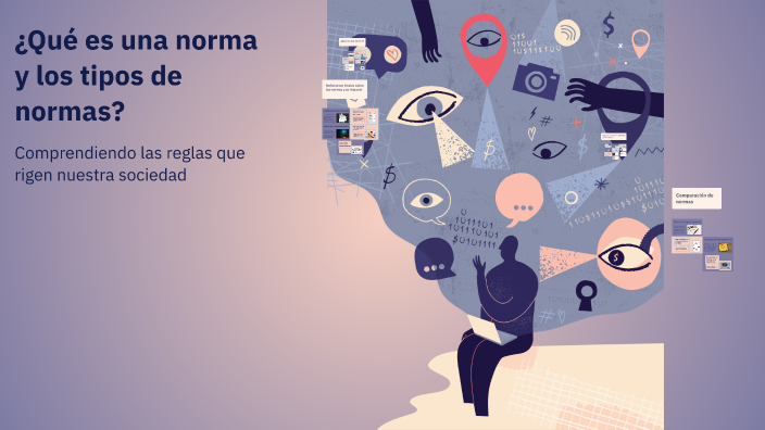 ¿Qué es una norma y los tipos de normas? by Santiago Diaz Bohorquez on ...