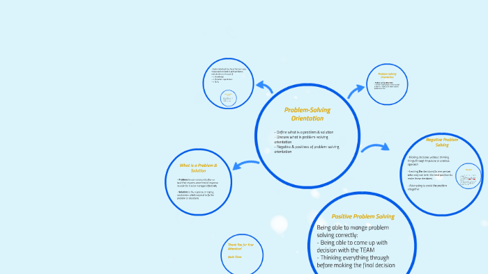 Problem-Solving Orientation by Jasdeep Deol on Prezi