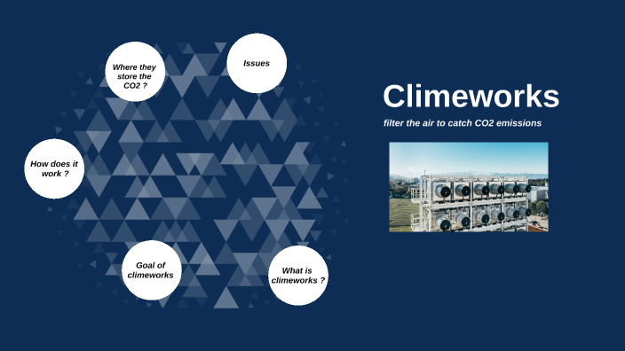 Exposé sur climework by Avit MONSENGO on Prezi