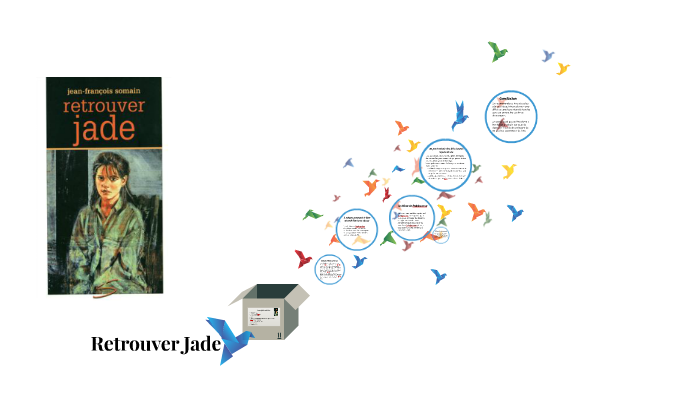 Retrouver Jade by Alexis Somerville on Prezi