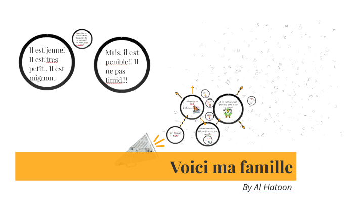 Voici ma famille by . . on Prezi