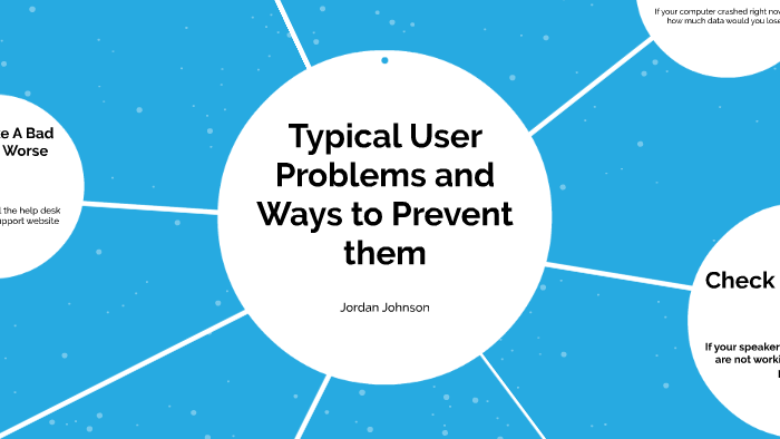 Typical User Problems and Ways to Prevent them by jordan johnson on Prezi