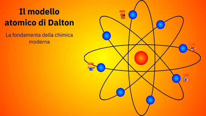 Il modello atomico di Dalton by suley Maholy Mala Montoya on Prezi