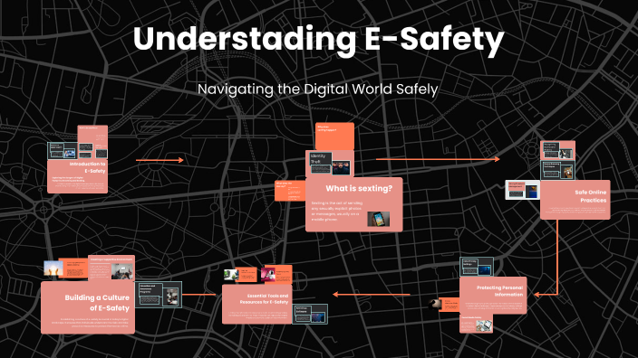 Understanding E-Safety by mehrunisa ahmed on Prezi