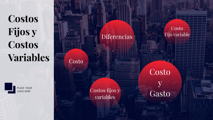 Costos Fijo y Variables by kevin sosa on Prezi