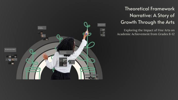 Theoretical Framework Narrative: A Story of Growth Through the Arts by ...