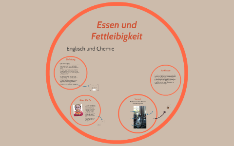 Essen und Fettleibigkeit by Elizabeth Jessen on Prezi