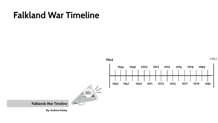 Falkland War Timeline by Andrew Farley on Prezi
