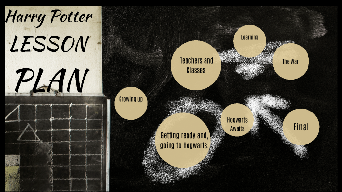 Harry Potter Lesson Plan by Amy Fidget on Prezi