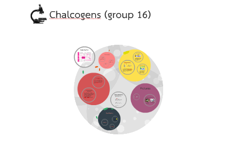 Chalcogens (group 16) by aalyah wilson