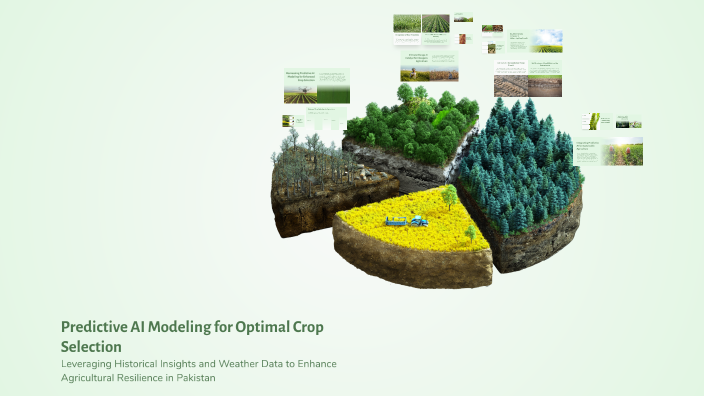 Predictive AI Modeling for Optimal Crop Selection by musab asad on Prezi
