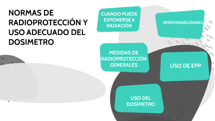 Uso del dosimetro by Juliana Rivera on Prezi