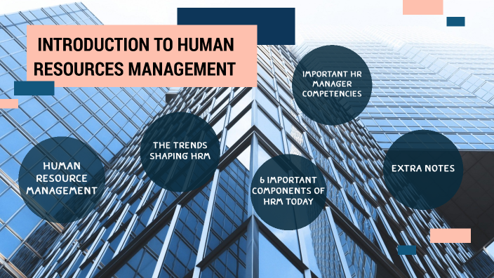 INTRODUCTION TO HUMAN RESOURCE MANAGEMENT by Afiqah Azman on Prezi