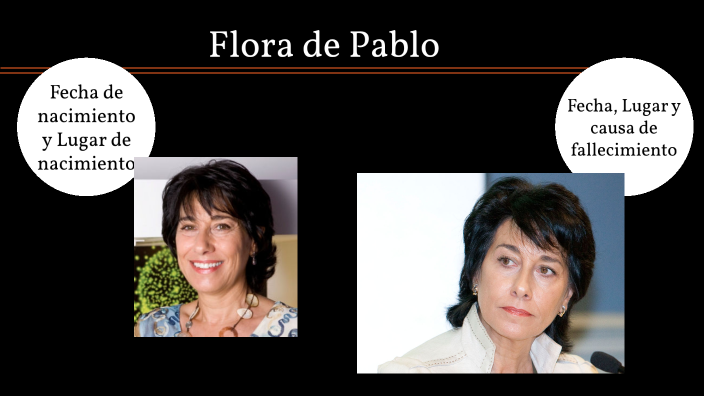 Flora de Pablo by Gero Gimenez Molinero on Prezi