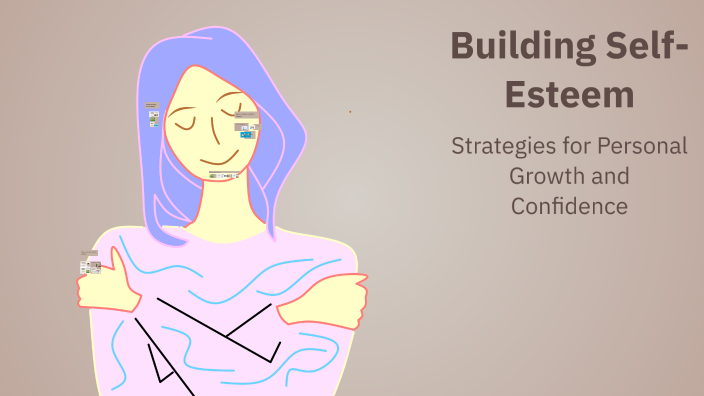 Building Self-Esteem by Maged Fouad on Prezi