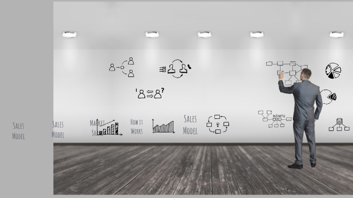 Henry Ford- Leadership Style by mahfuja yasmin on Prezi