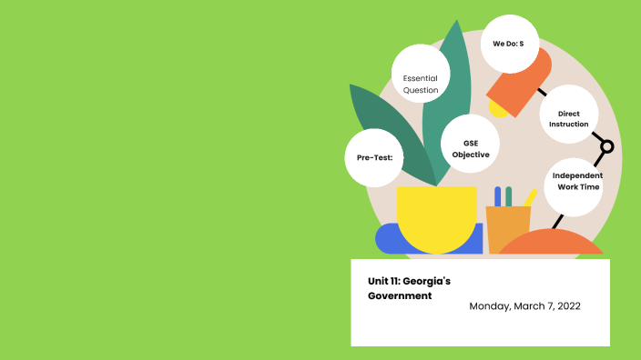 Georgia Studies 8th Grade by Amanda Myrick on Prezi