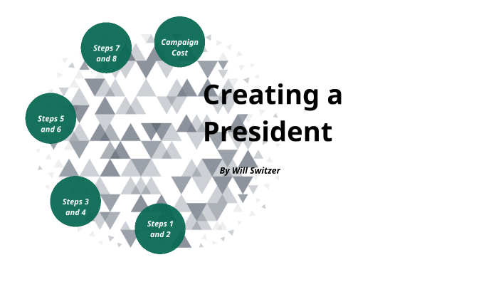 Creating a President Project by Will Switzer on Prezi