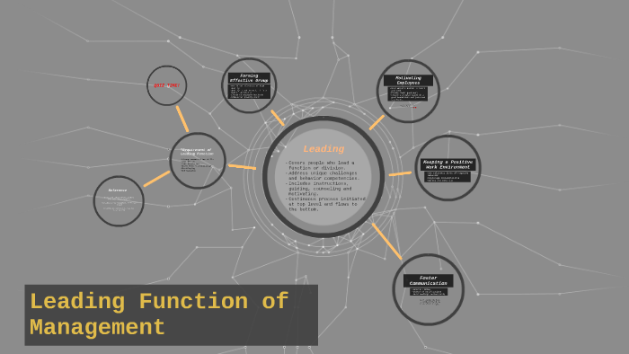 Leading Function of Management by Austin Phillip Sy on Prezi