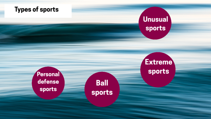 Types of sports by Raúl Pinar on Prezi