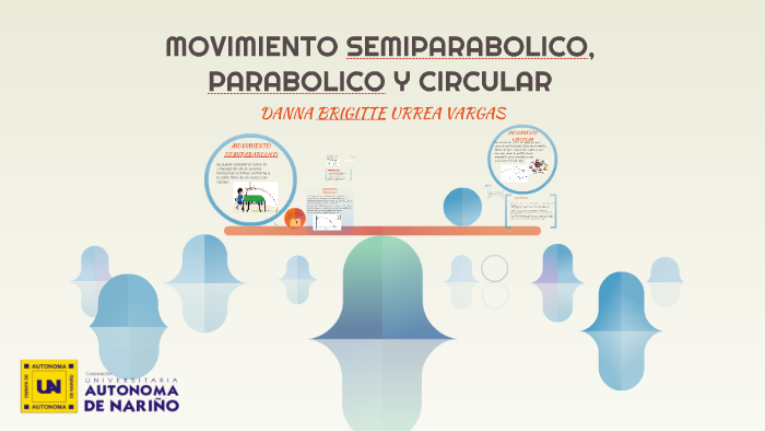 MOVIMIENTO SEMIPARABOLICO, PARABOLICO Y CIRCULAR by usuario universidad ...
