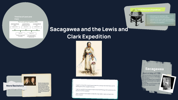 Sacagawea and Lewis and Clark by Kaitlin Ballew on Prezi