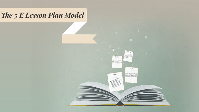 The 5E Lesson Plan Model by Nickiesha Findley