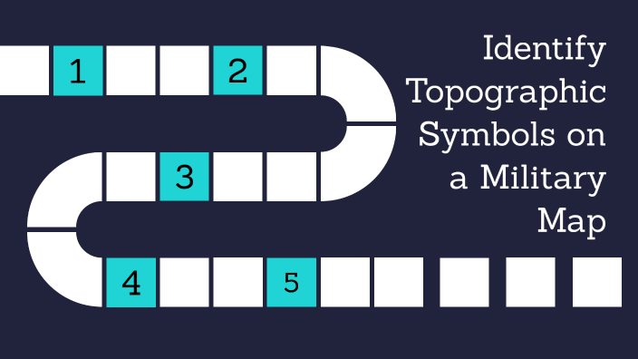 Identify Topographic Symbols on a Military Map by Corene Brooks on Prezi