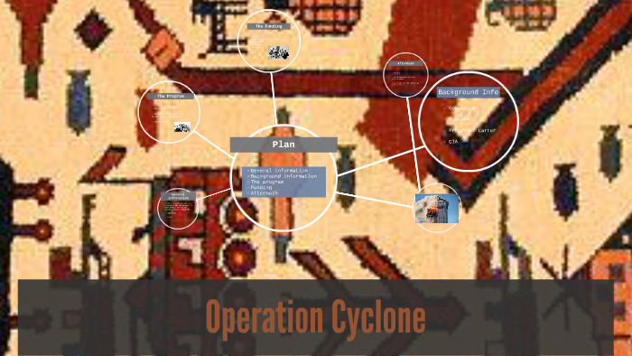 Operation Cyclone by Vilde Dehli Evensen on Prezi