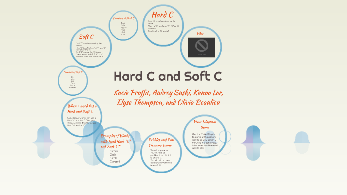 Hard C and Soft C by Elyse Thompson on Prezi