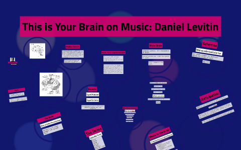 This is Your Brain on Music: Daniel Levitin by hillary engel