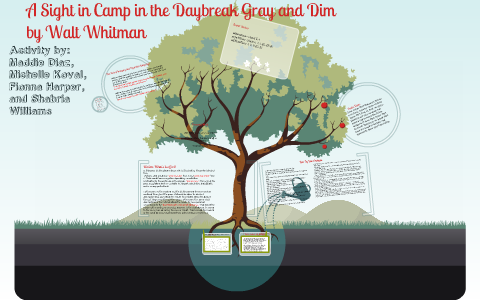 A Sight in Camp in the Daybreak Gray and Dim by Michelle Koval on Prezi