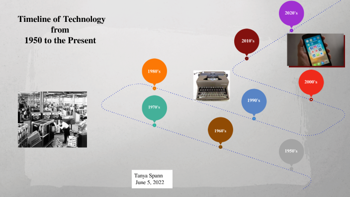 Technology Timeline from the 1950's to present time by Tanya Spann on Prezi