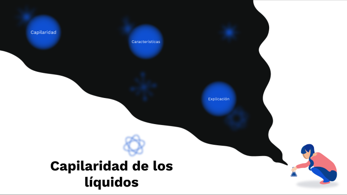 Capilaridad de los líquidos by Yanelis Uribe on Prezi