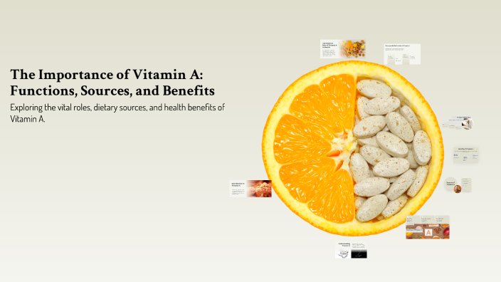 The Importance of Vitamin A: Functions, Sources, and Benefits by ...