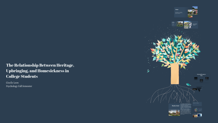 Giselle Leon Psychology Final by giselle leon on Prezi