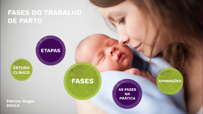Fases do trabalho de parto by Daniel Vargas on Prezi