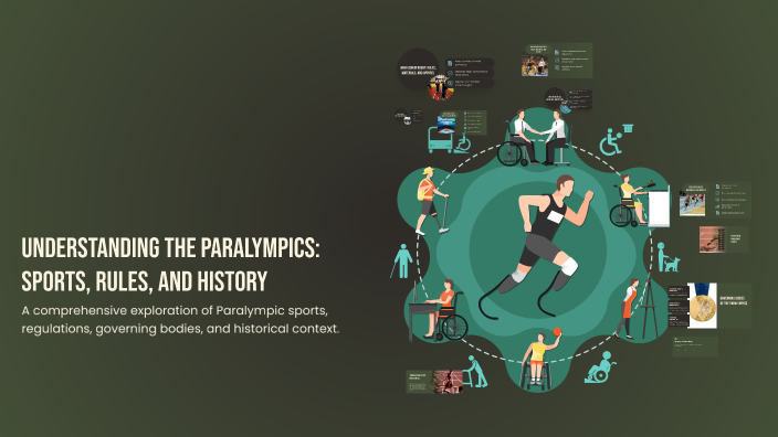 Understanding the Paralympics: Sports, Rules, and History by Sharanya Naik on Prezi